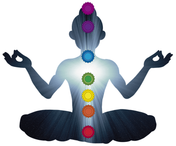 7 chakra’s en hun betekenis | HappyKarma.nl 💖