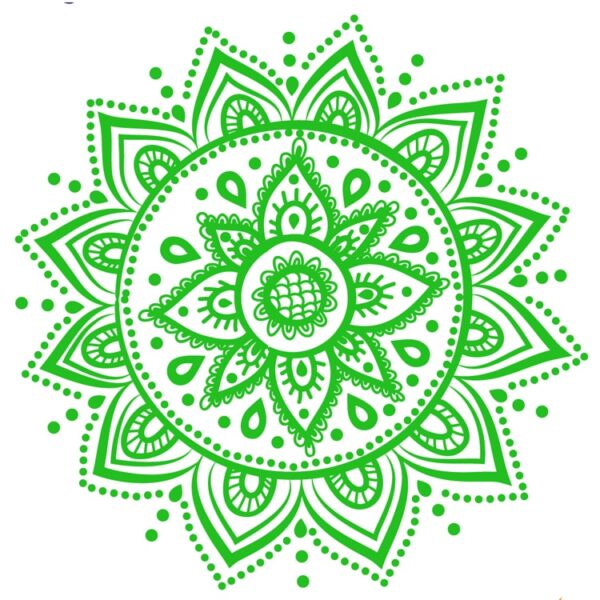 Chakra's gelinkt aan het lichaam | HappyKarma.nl 💖
