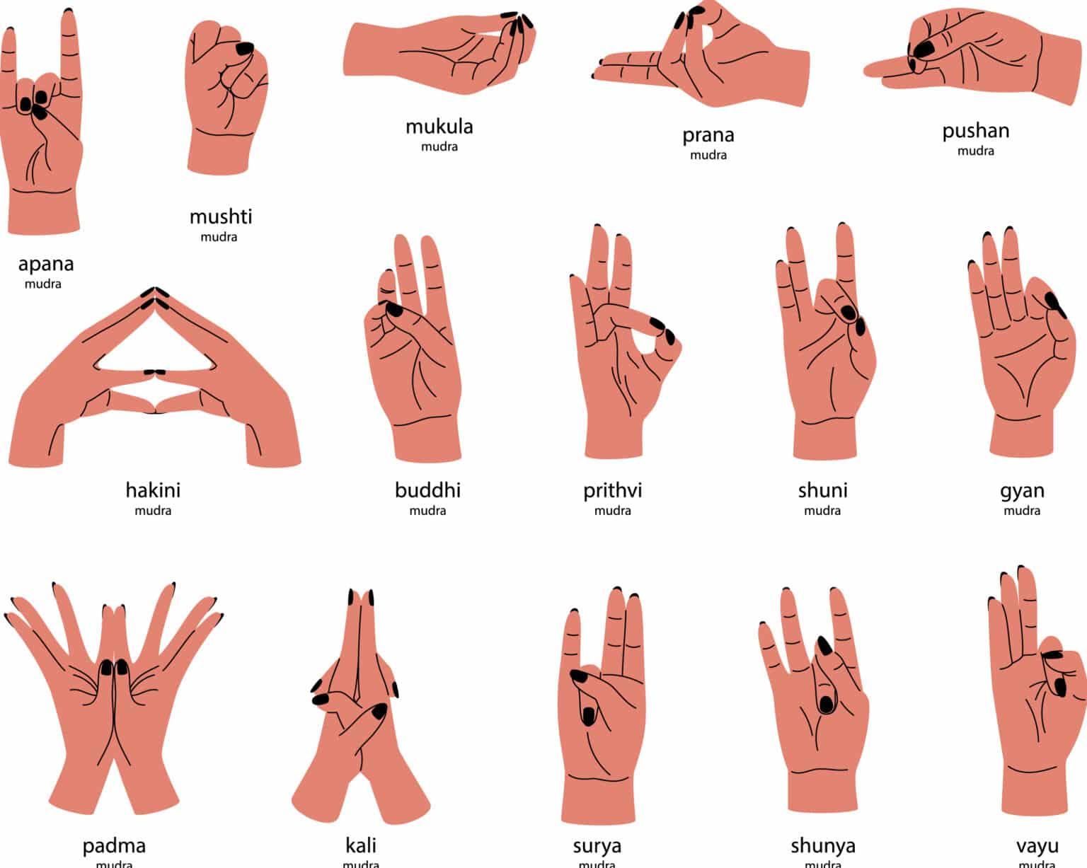 Mudra's 👉 16 handgebaren die je energie sturen | HappyKarma.nl